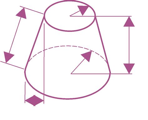 Caldnazza Em absoluto o seu Blog de cálculos e traçados de