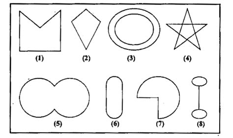 Given Here Are Some Figures Classify Each Of Them On The Basis Of The