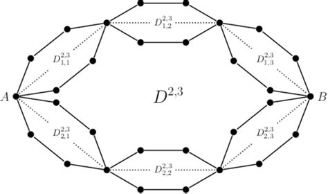 figure 1 from the conditional gaussian multiplicative chaos structure underlying a critical