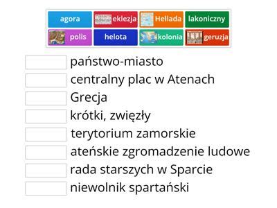 Ateny Staro Ytne Materia Y Dydaktyczne