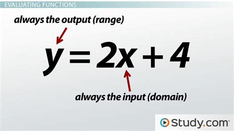 compare properties of functions algebraically video and lesson transcript