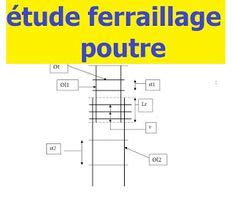 18 idées de Calcul ferraillage poutre béton armé en 2022 poutre