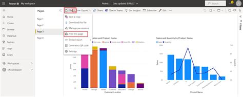 Power Bi Report Export To Pdf With Examples Spguides