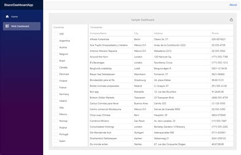 Create A Blazor Webassembly Dashboard Application Business