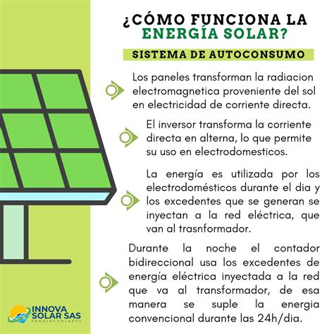 C Mo Funciona La Energ A Solar Innovasolar Paneles Solares