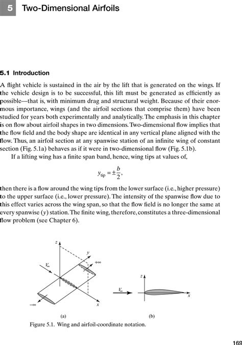 two dimensional airfoils chapter 5 basic aerodynamics