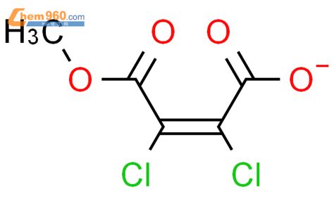 Cas No Chem