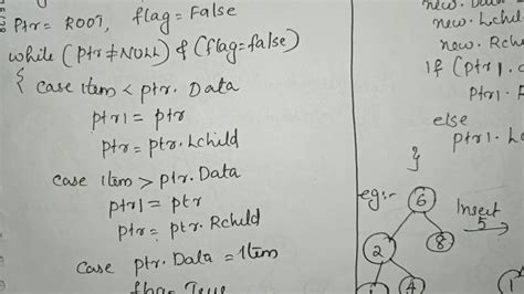 Binary Search Tree Insertion Operation YouTube