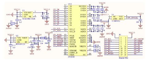 ESP32 CAM AI Thinker Pinout Guide GPIOs Usage Explained 51 OFF