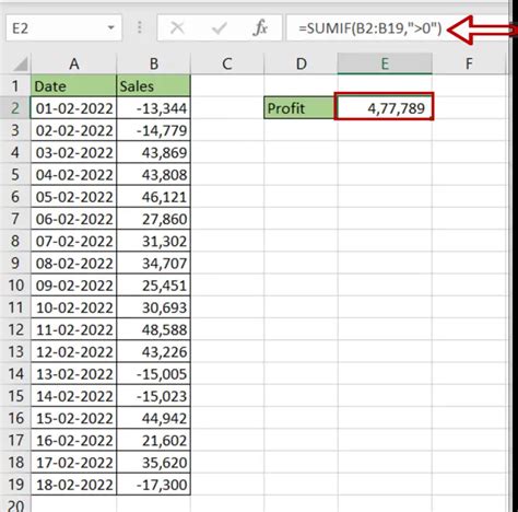 How To Sum Only Positive Numbers In Excel Spreadcheaters