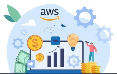 Maximizing Cloud Investments With AWS Cost Optimization