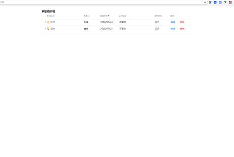 javascript 基于vue js实现树形表格的封装 个人文章 segmentfault 思否