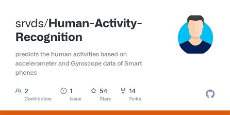 Human Activity Recognition Har Prediction Models Ipynb At Master