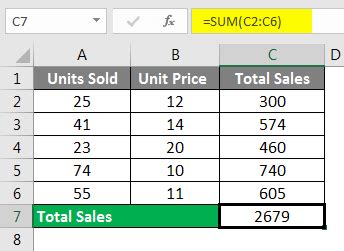 Excel Spreadsheet Formula How To Use Spreadsheet Formula