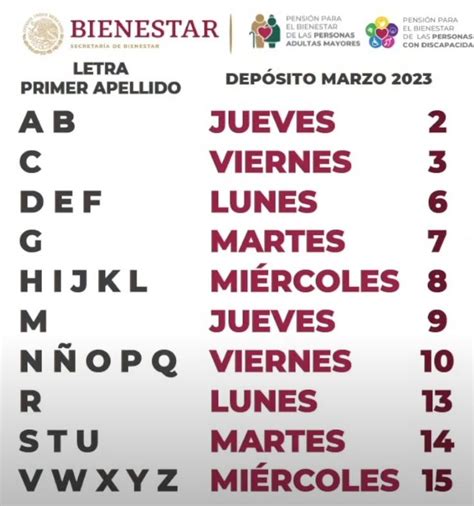 Cuando Pagar Tenencia 2023 Cdmx Image To U