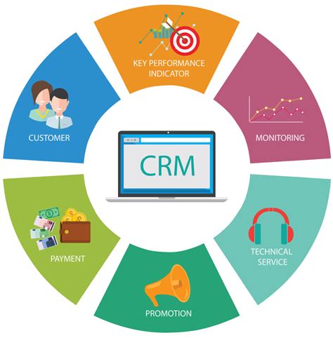 Crm Icon Png 352443 Free Icons Library