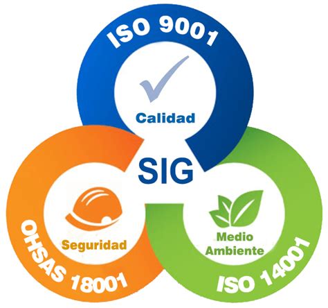 Qué son los Sistemas Integrados de Gestión