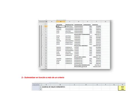 SOLUTION Ejercicios Resueltos De Subtotales Studypool