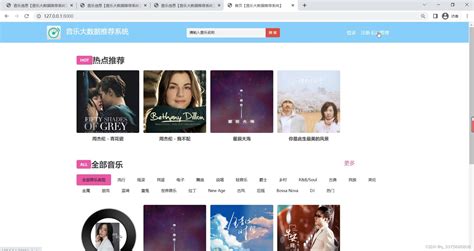 大数据毕业设计：python音乐推荐系统 协同过滤推荐算法（附源码） python音乐推荐系统 django框架 mysql数据库 协同过滤推荐算法 csdn博客