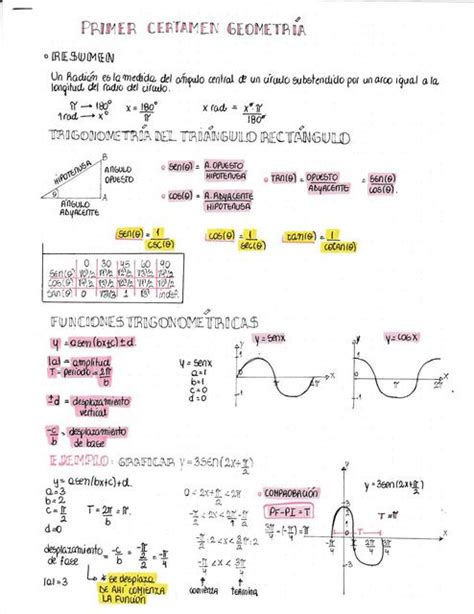 Lgebra Examen Rvinsh Shcn Udocz