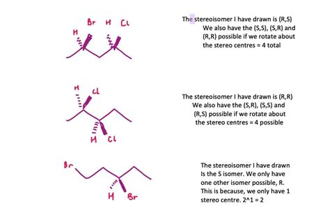 solved draw all the distinct stereoisomers for each structure my xxx hot girl