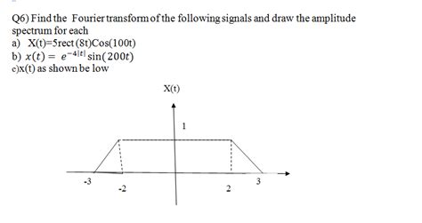 solved q6 find the fourier transform of the following
