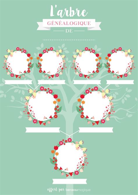 Free printable L arbre généalogique Berceau Magique Faire un