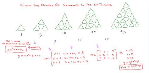 count the number of segments in the nth triangle sumant s 1 page of math