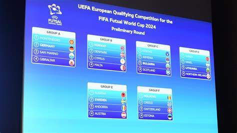 Sorteada la ronda preliminar de la Copa Mundial de Fútbol Sala