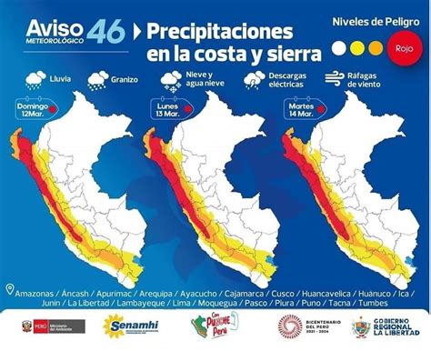 Trujillo Manyas On Twitter SENAMHI Pronostica Precipitaciones En La