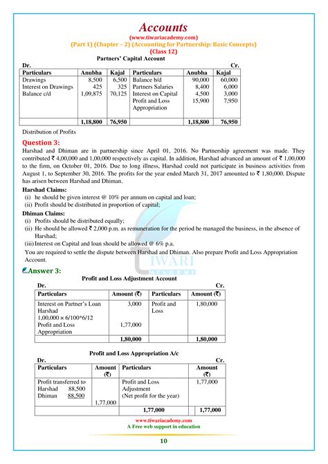Ncert Solutions For Class Accountancy Part Chapter