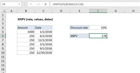 excel xnpv function exceljet