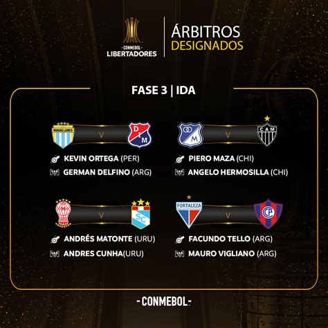 Árbitros designados para la Fase 3 ida de la CONMEBOL Libertadores