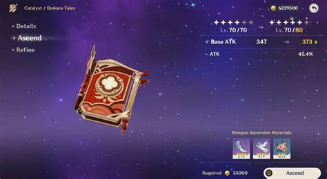 Genshin Impact Klee Build Guide Keengamer