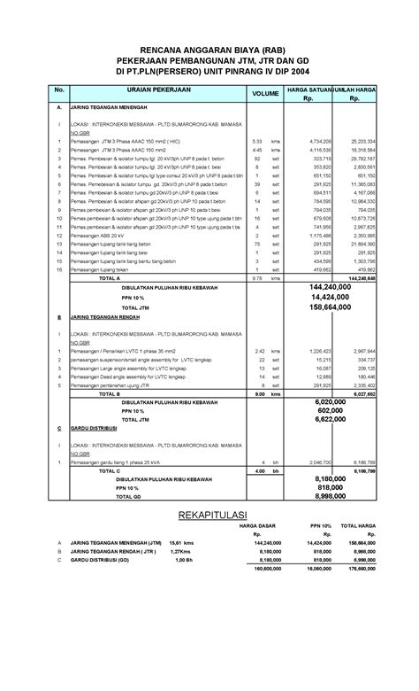 PDF RENCANA ANGGARAN BIAYA RAB PEKERJAAN PDF File14 Pemasangan