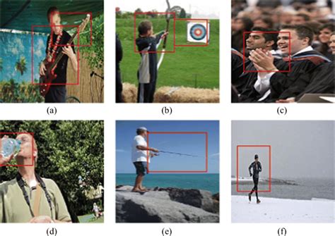 a few examples of still image based human action recognition with download scientific diagram