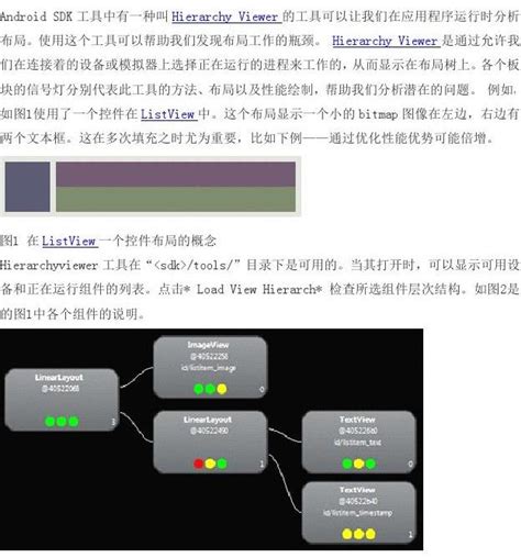 【android开发wiki】进阶篇提供布局的整体性能 一 ：优化布局层次结构 word文档在线阅读与下载 无忧文档