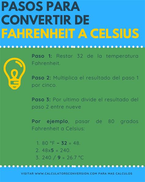 Formula Para Convertir Grados Centigrados A Farenheit En Visual Basic