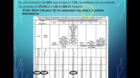 C Mo Calcular El Calibre De Un Conductor Youtube