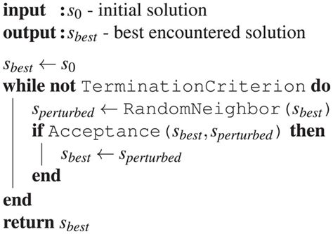 iterative improvement in the automatic modular design of robot swarms [peerj]