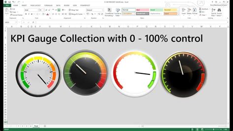 Free Excel Kpi Gauge Dashboard Templates Excel Dashboard School In