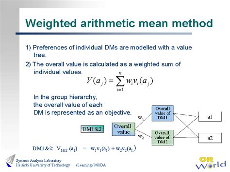 weighted arithmetic mean method