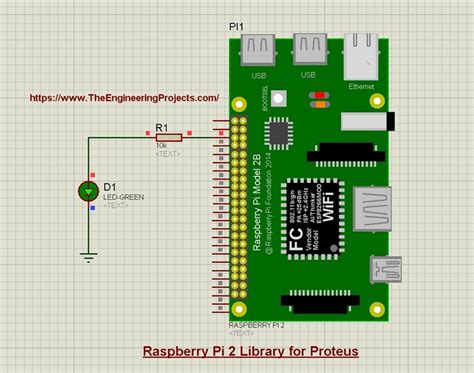 Raspberry Pi Library For Proteus The Engineering Projects