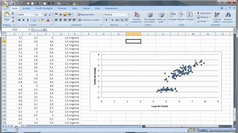 Como Hacer Un Diagrama De Dispersion En Excel