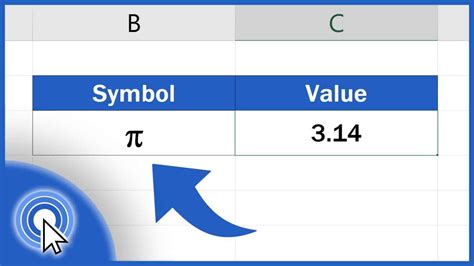 how to write pi in excel
