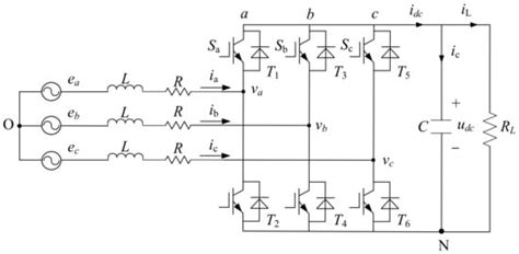 electronics free full text a novel three vector based model predictive direct power control