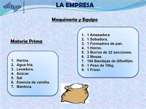 Cual es la materia prima para elaborar el pan ConfiteríaHernando17