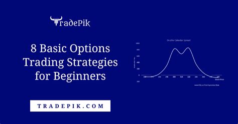 Basic Options Trading Strategies For Beginners