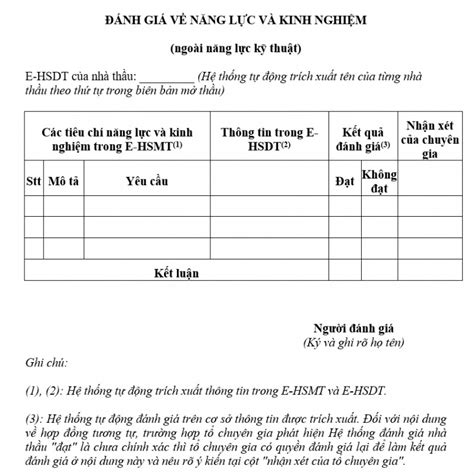 Danh sách đầy đủ Biểu mẫu dự thầu Cập nhật mới nhất