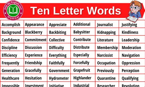 10 Letter Words Ten Letter Words Onlymyenglish